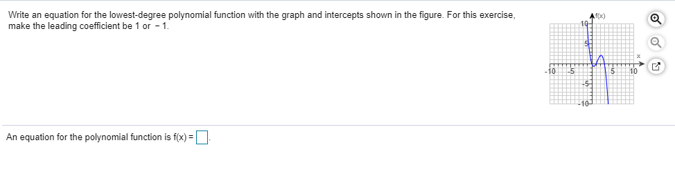 Solved Write an equation for the lowest-degree polynomial | Chegg.com