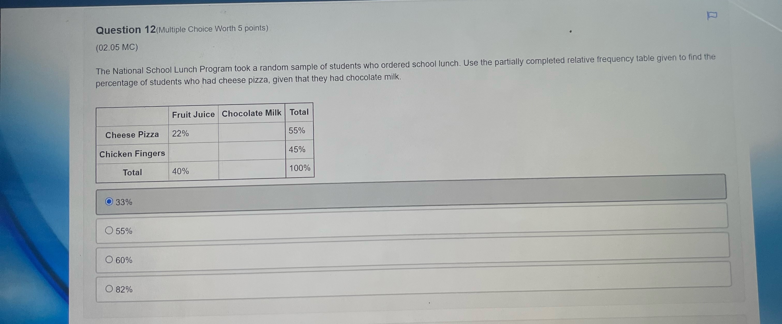 Solved Question 12 (Multiple Choice Worth 5 points) | Chegg.com