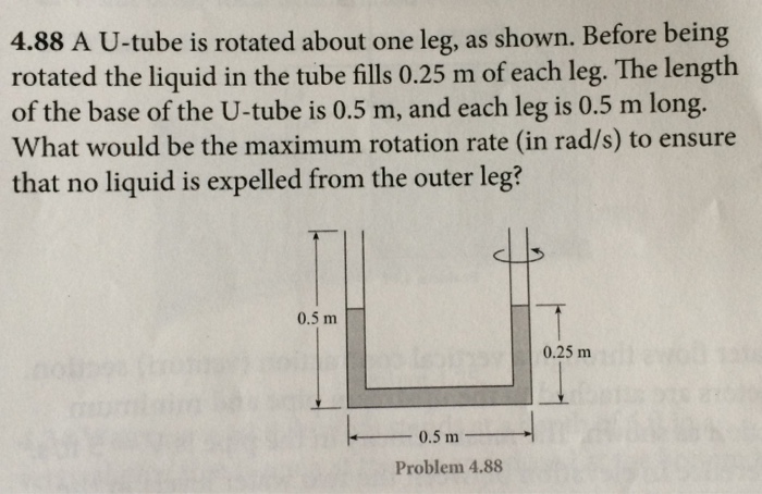 Solved A U-tube is rotated about one leg, as shown. Before | Chegg.com