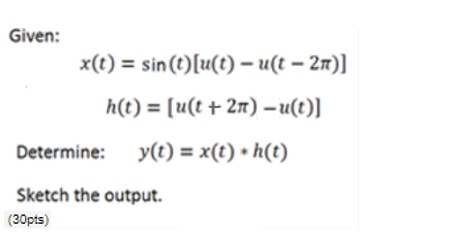 Solved Given: x(t)=sin(t)[u(t)−u(t−2π)]h(t)=[u(t+2π)−u(t)] | Chegg.com