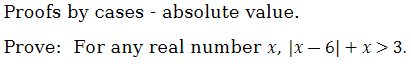 Solved Proofs by cases - absolute value. Prove: For any real | Chegg.com