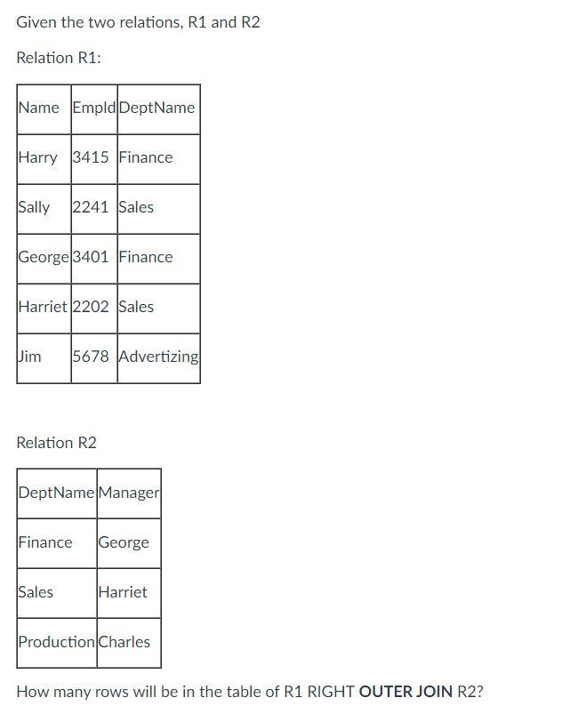 Solved Given the two relations, R1 and R2 Relation R1: Name | Chegg.com