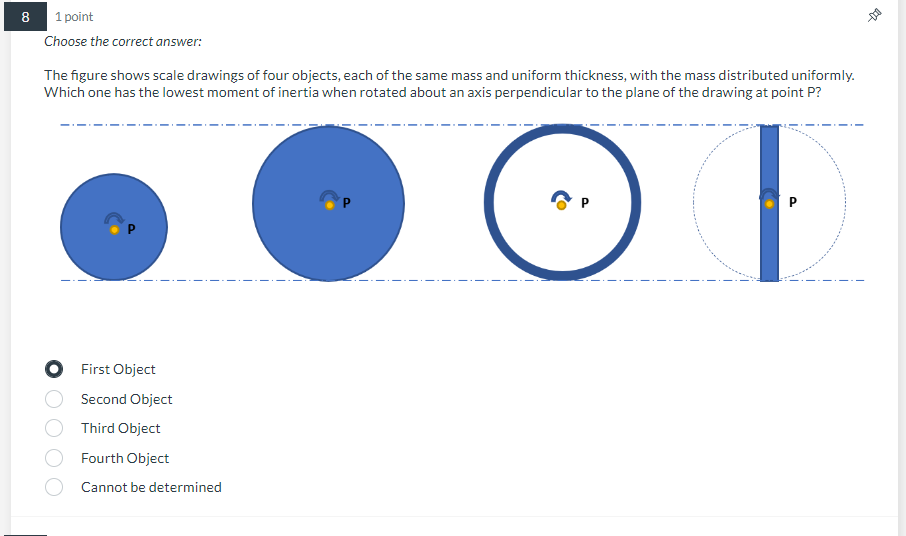 Solved 1 point Choose the correct answer: The figure shows | Chegg.com