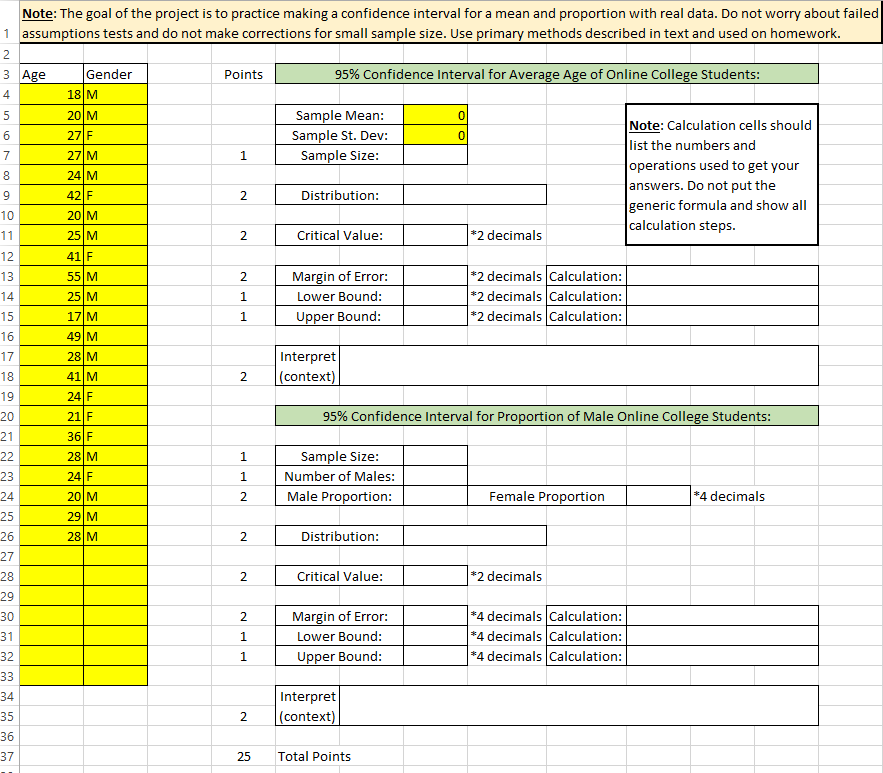 Solved (25 points) Part 3 – Confidence Intervals (Week 5): | Chegg.com