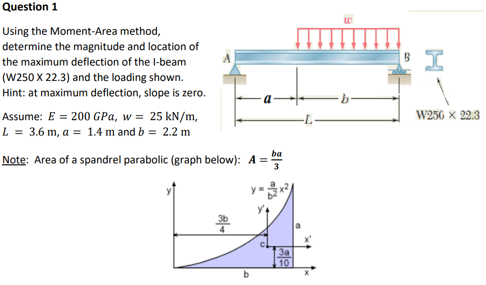 Solved Question 1 w Using the Moment-Area method, determine | Chegg.com