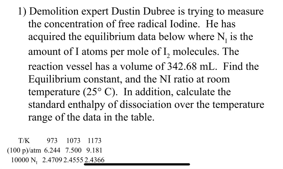 Solved Demolition expert Dustin Dubree is ﻿trying to | Chegg.com