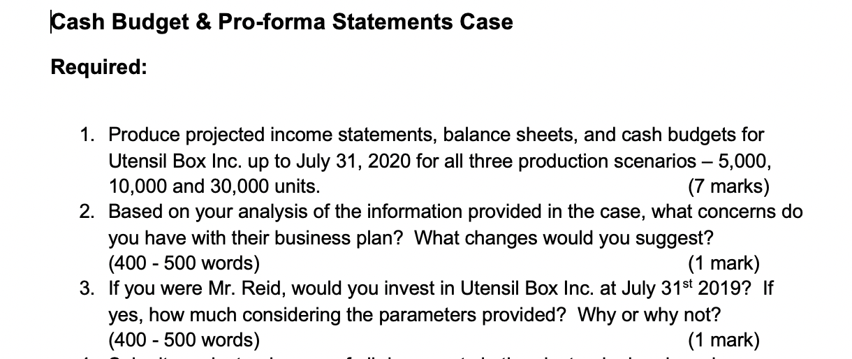 Cash Budget & Pro-forma Statements Case Required: 1. | Chegg.com