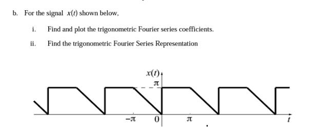 Solved b. For the signal x(t) shown below, i. Find and plot | Chegg.com