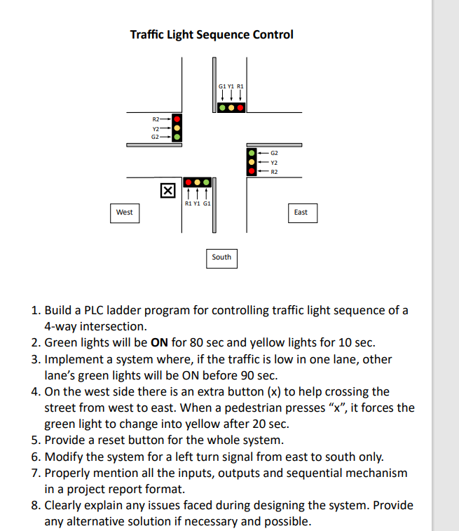 Solved Traffic light Senuence Control 1. Build a PLC ladder | Chegg.com