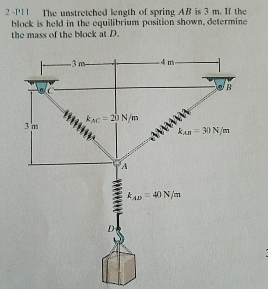 Solved 2-P11 İhe unstretched length of spring AB is 3 m. If | Chegg.com