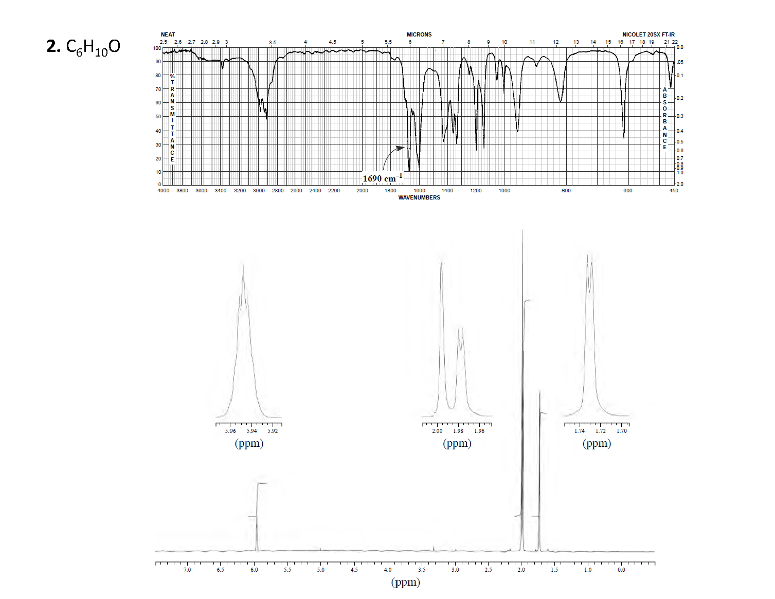 Solved The H NMR spectra of compounds 1-4 D illustrate | Chegg.com