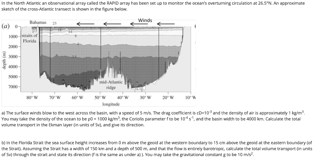 Solved In the North Atlantic an observational array called | Chegg.com