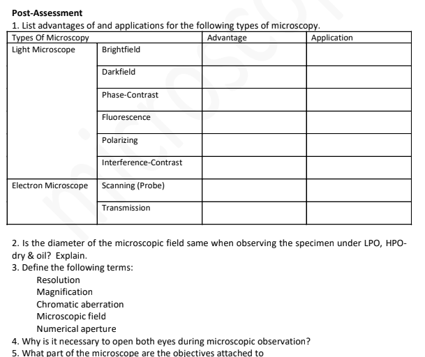 Solved Post-Assessment 1. List advantages of and | Chegg.com
