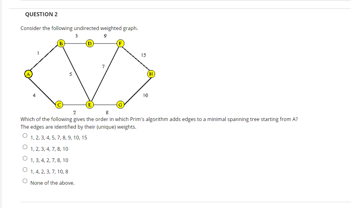 Solved QUESTION 2 Consider the following undirected weighted | Chegg.com