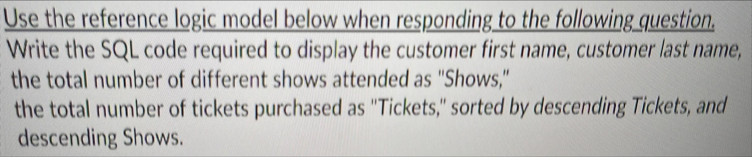 Solved Use the reference logic model below when responding | Chegg.com