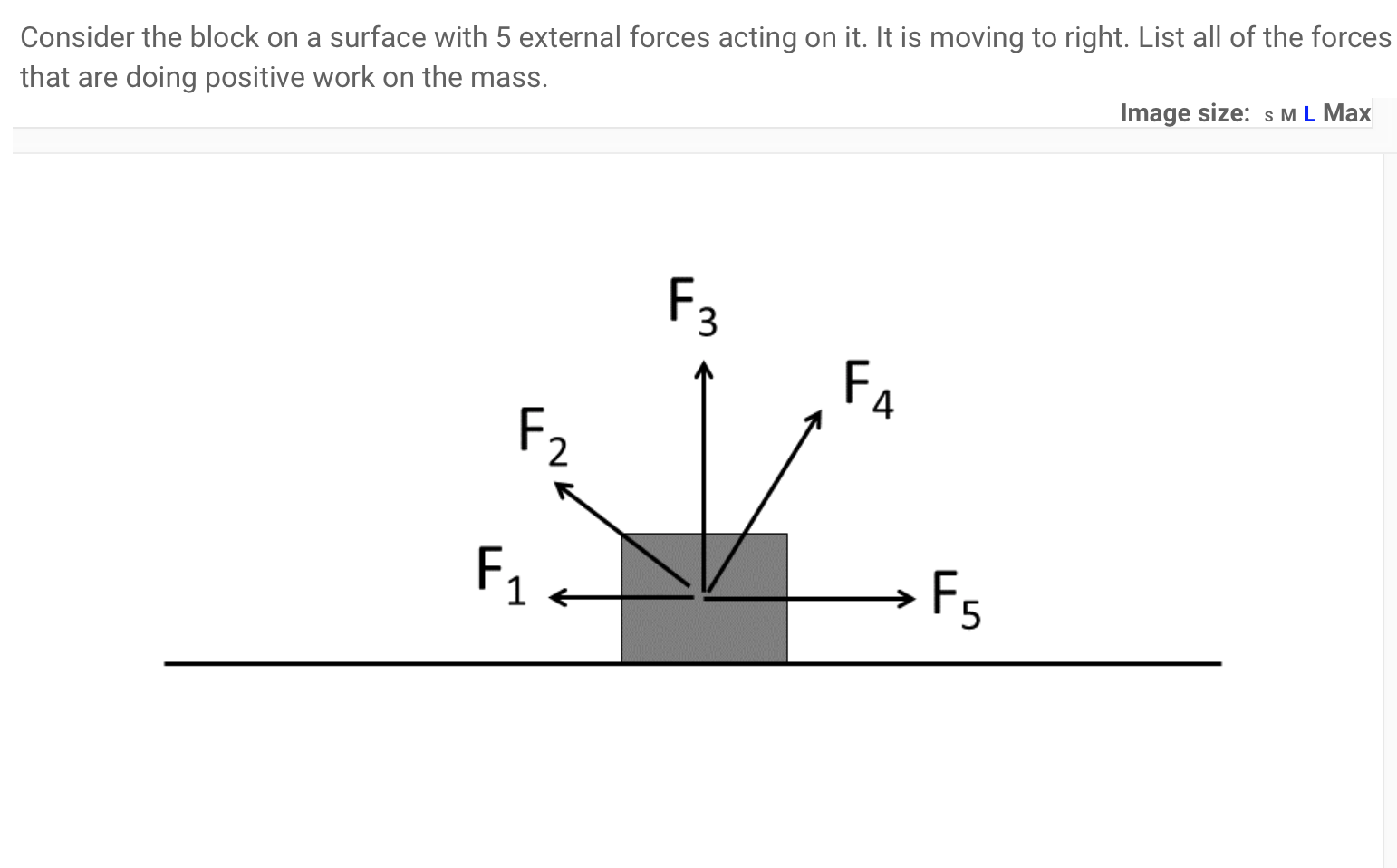 Solved Consider the block on a surface with 5 external | Chegg.com