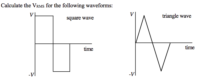 Solved Calculate the Vrms for the following waveforms: | Chegg.com