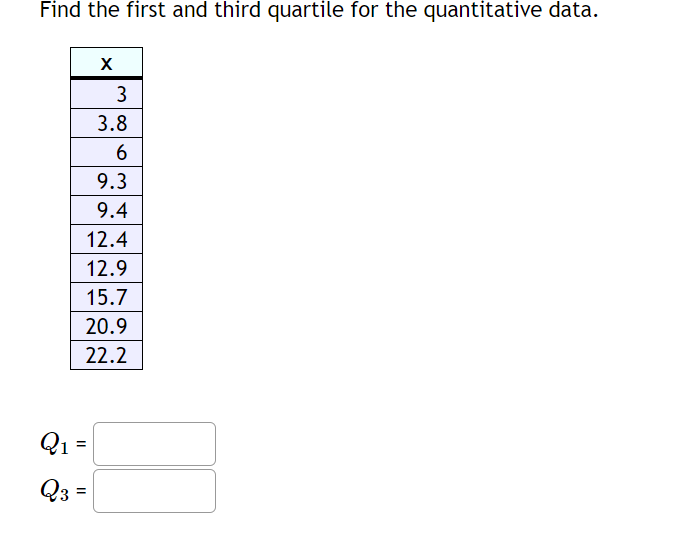 Solved Find the first and third quartile for the | Chegg.com