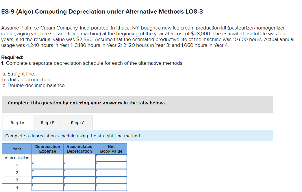 Solved E8-9 (Algo) ﻿Computing Depreciation under Alternative | Chegg.com