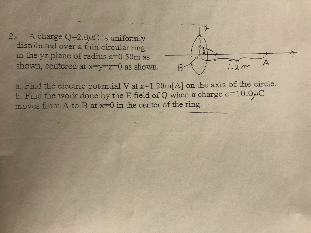 Solved of 2. A charge Q=2.0uC is uniformly distributed over | Chegg.com