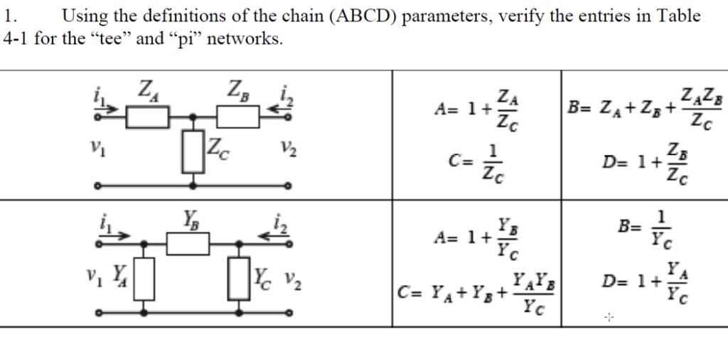 Solved 1.Using the definitions of the chain (ABCD) | Chegg.com