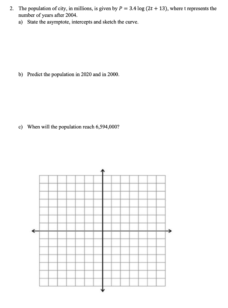 Solved 2. The population of city, in millions, is given by | Chegg.com