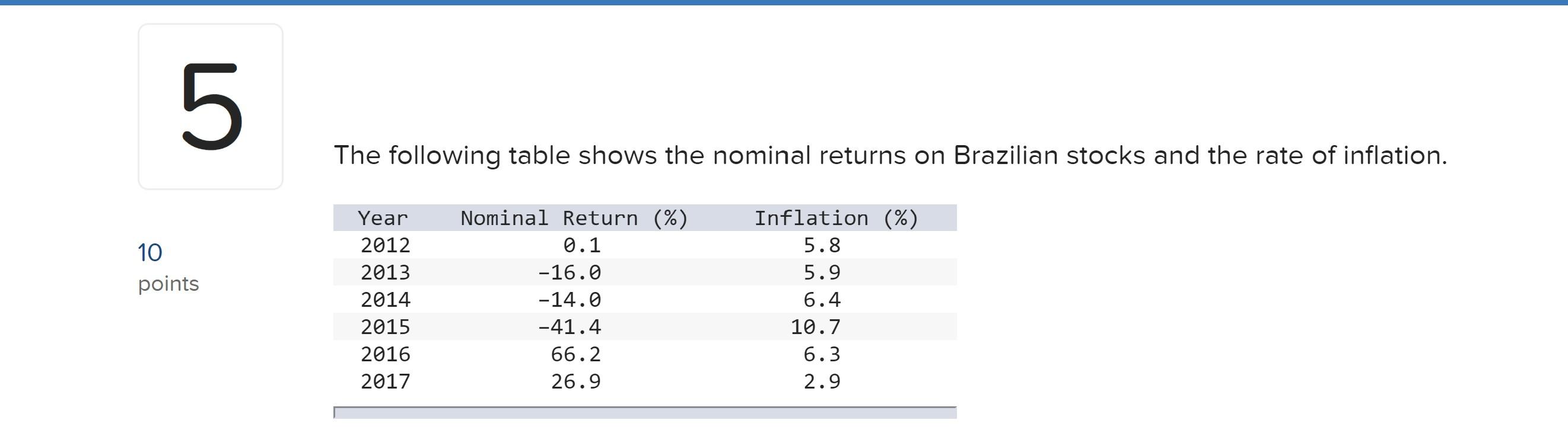 Solved The following table shows the nominal returns on | Chegg.com