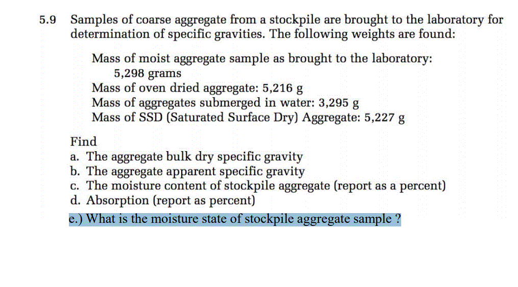Solved 5.9 Samples of coarse aggregate from a stockpile are | Chegg.com