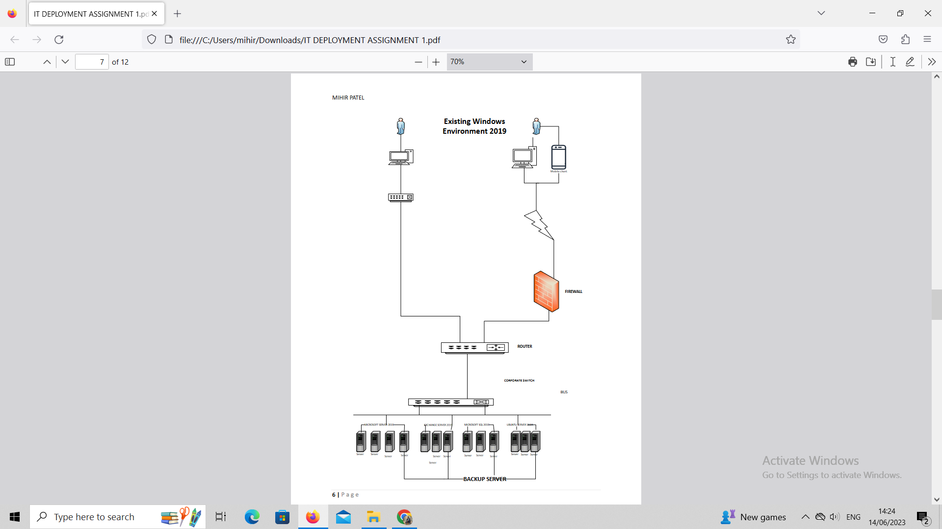 Solved this is my first assignment content and now I want to | Chegg.com