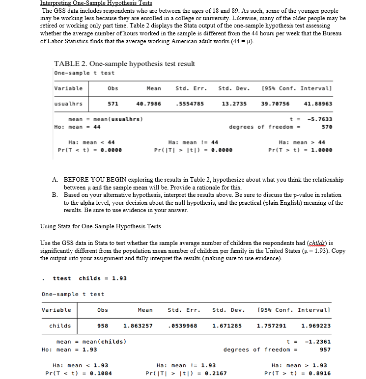Solved Interpreting One-Sample Hypothesis Tests The GSS data | Chegg.com