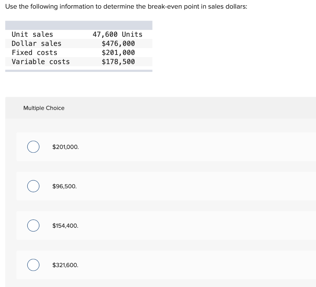 Solved Use the following information to determine the | Chegg.com