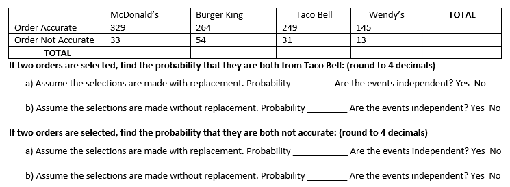 Solved If two orders are selected, find the probability that | Chegg.com