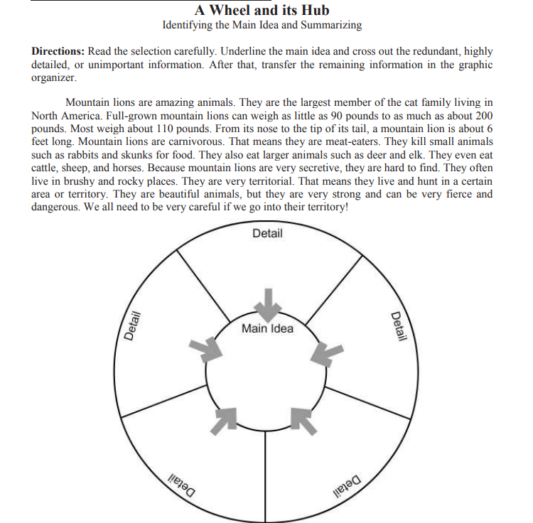 Solved A Wheel and its Hub Identifying the Main Idea and | Chegg.com
