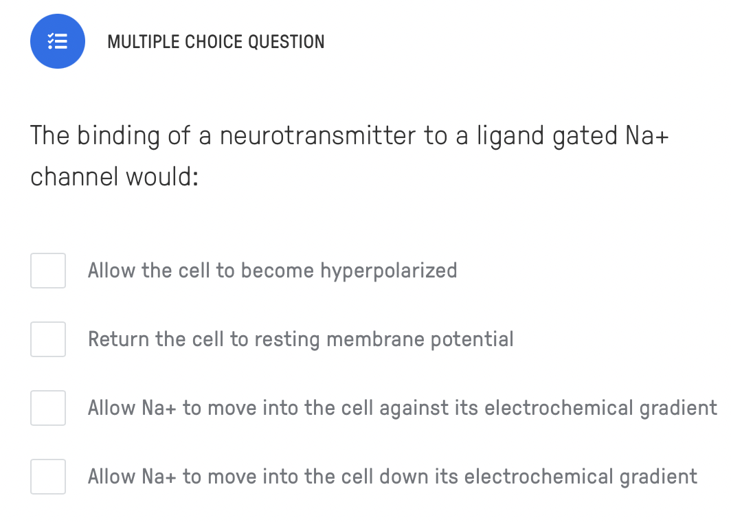 Solved MULTIPLE CHOICE QUESTION The binding of a | Chegg.com