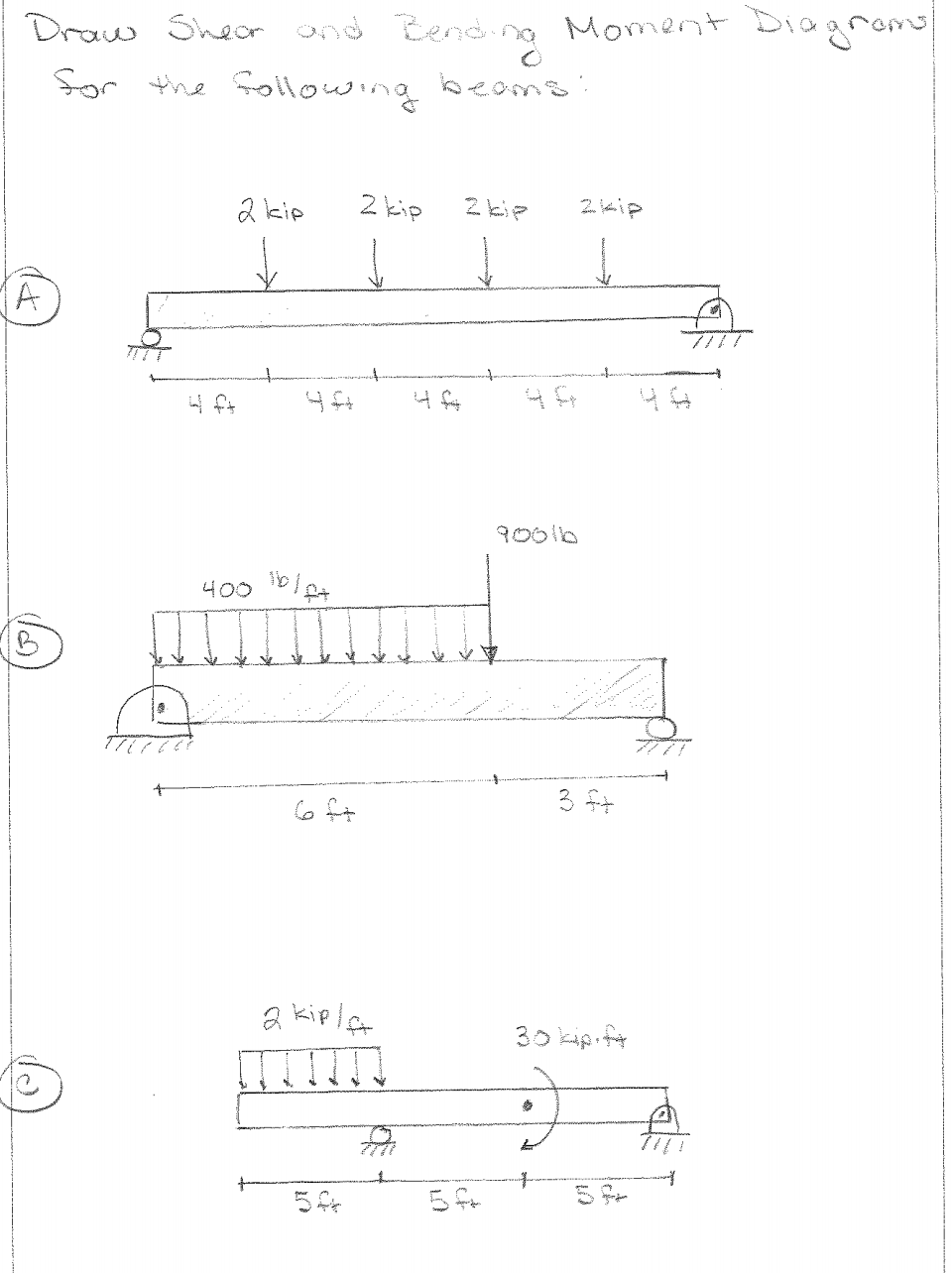 Solved Draw for Shear and Bendina Moment Diagrams the | Chegg.com