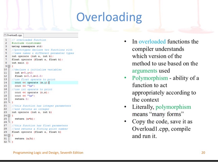 Solved Overloading I loverloadl.cpp overloaded function 2 | Chegg.com