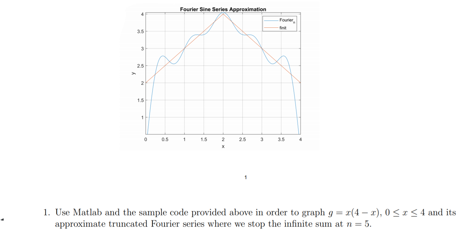 Please Provided The Proper Code In Matlab For To 