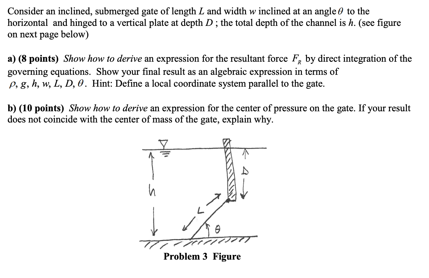 Solved Consider an inclined, submerged gate of length L and | Chegg.com