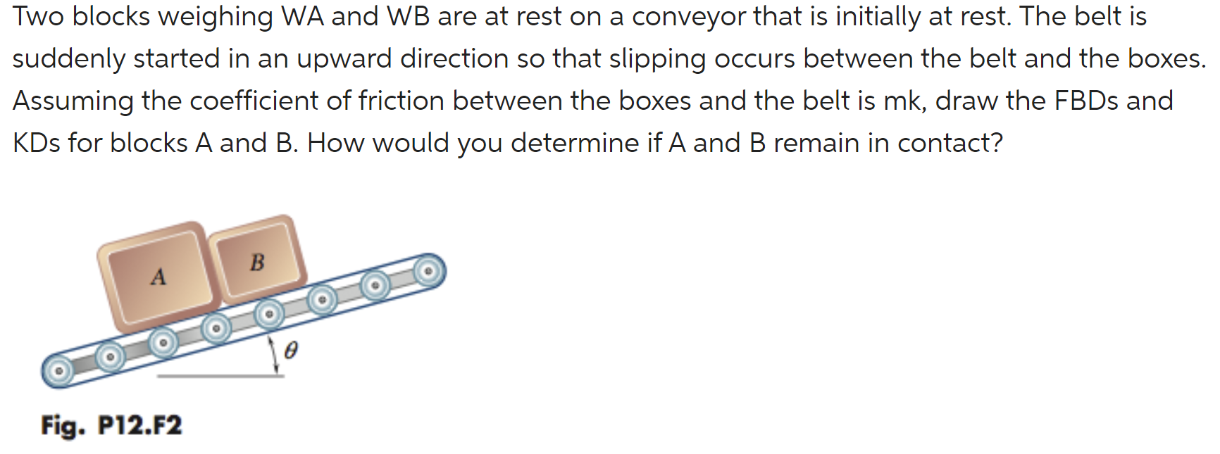 Solved Two blocks weighing WA and WB are at rest on a | Chegg.com