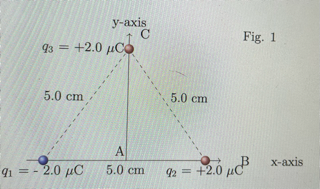 Solved y-axis C B x-axis Fig. 1 (a) Calculate the electric | Chegg.com