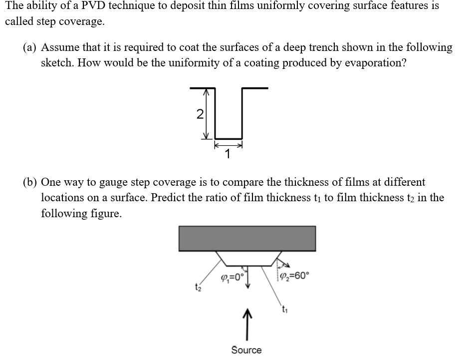 The ability of a PVD technique to deposit thin films | Chegg.com