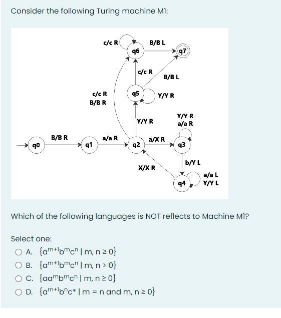 Solved A language is accepted by a PDA if it is: i) Regular | Chegg.com