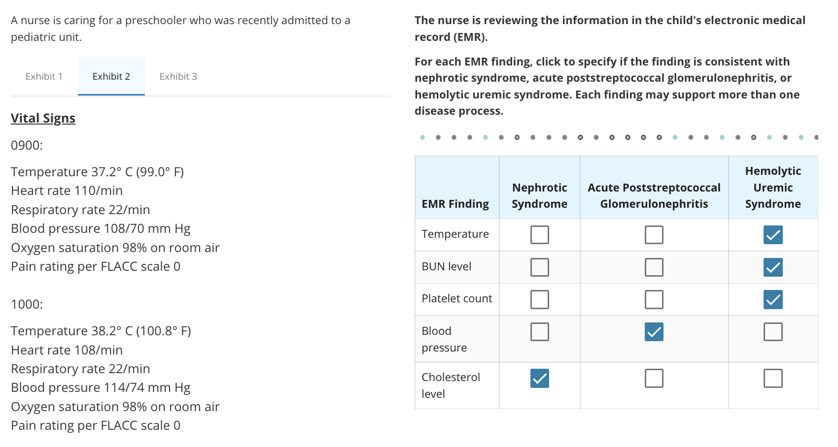 pediatric unit. record (EMR). For each EMR finding, | Chegg.com