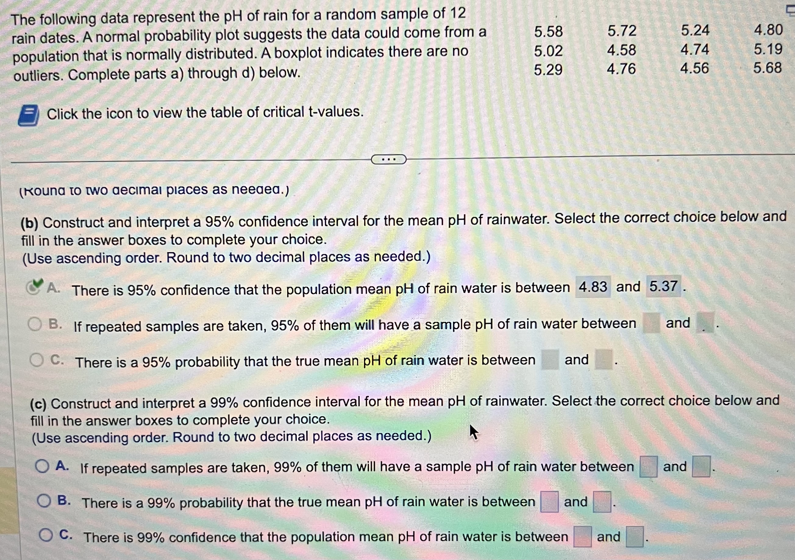 Solved The following data represent the pH of rain for a | Chegg.com