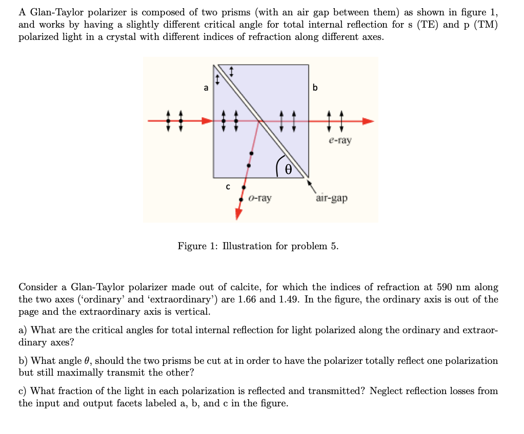 Solved A Glan-Taylor polarizer is composed of two prisms | Chegg.com