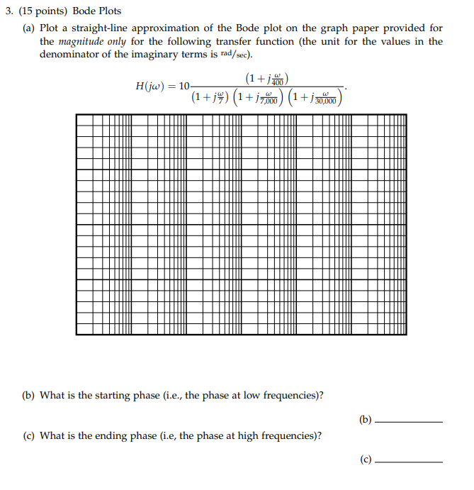 Solved 3 15 Points Bode Plots A Plot A Straight Line