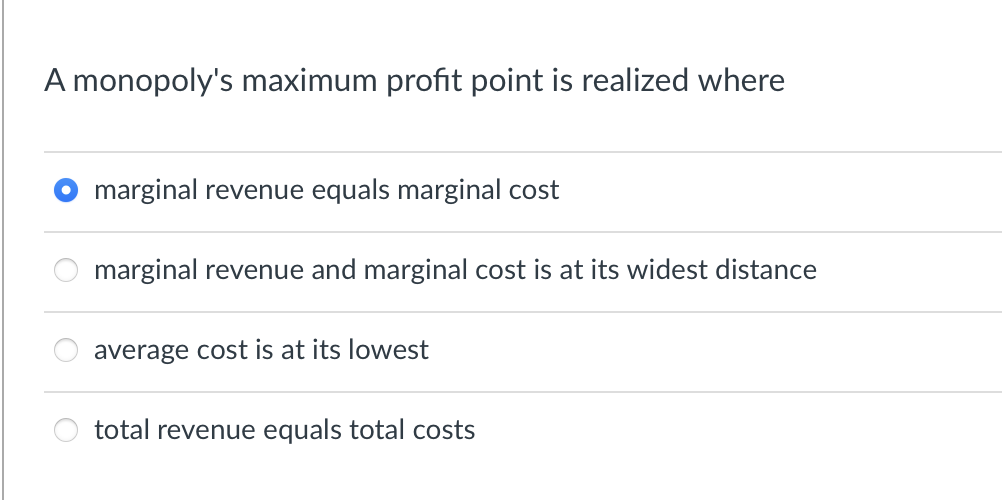 Solved A monopoly's maximum profit point is realized | Chegg.com