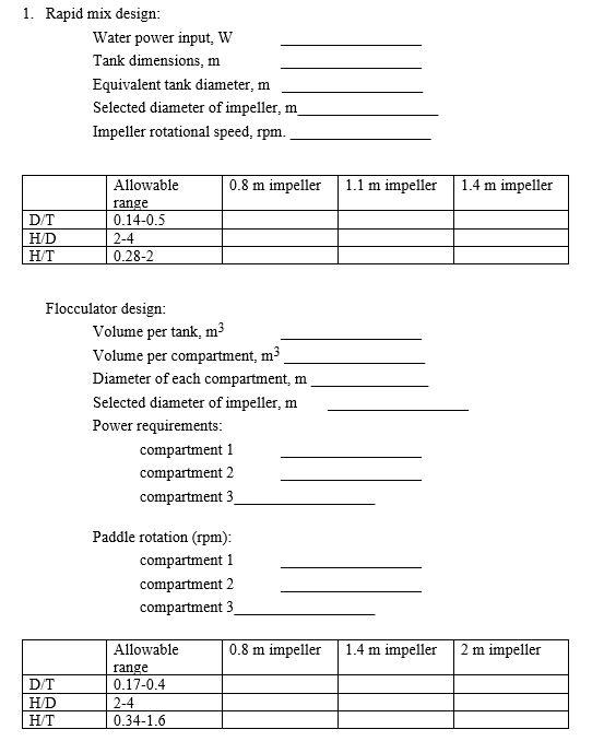 Solved RAPID MIX & FLOCCULATOR DESIGN 1. A city is planning | Chegg.com