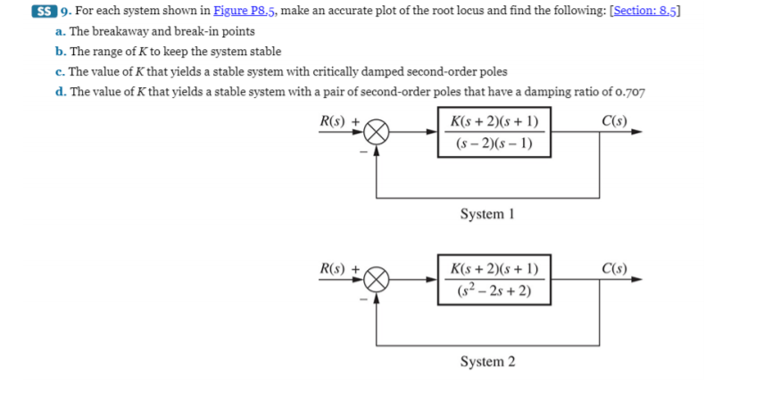 Solved SS 9. For each system shown in Figure P8.5, make an | Chegg.com