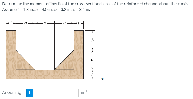 Solved Calculate by direct integration the moment of inertia | Chegg.com